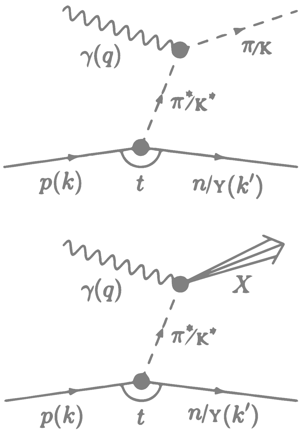 Meson Structure EIC Physics Analysis